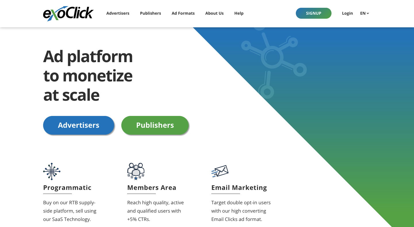 Exoclick Review: The Best Programmatic Ad Platform for Publishers