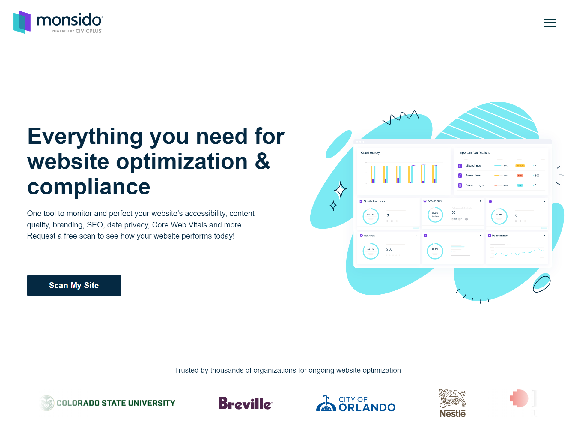 Monsido Review: Best Data Governance Platform